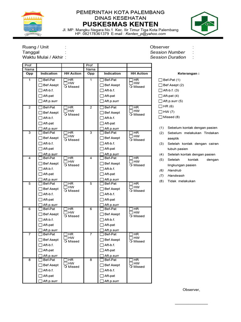 Form Checklist Ppi | PDF