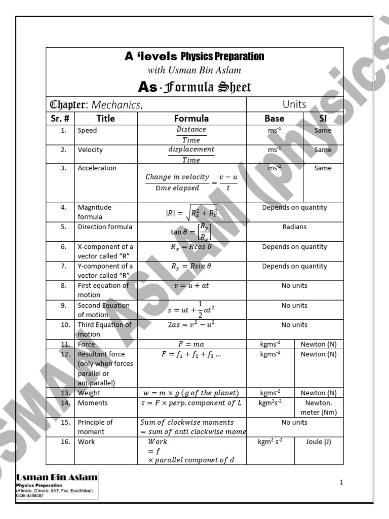AS Levels Formula Sheet-Converted-1 | PDF | Force | Mechanics