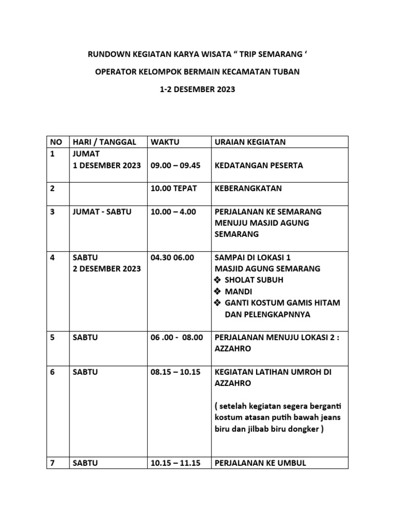Rundown Kegiatan Karya Wisata | PDF