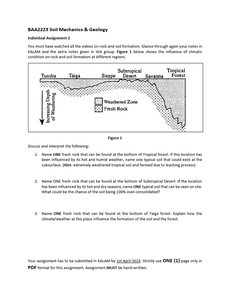 Soil Mechanics Assignment 2 | PDF Soil Mechanics Assignment 2 | PDF