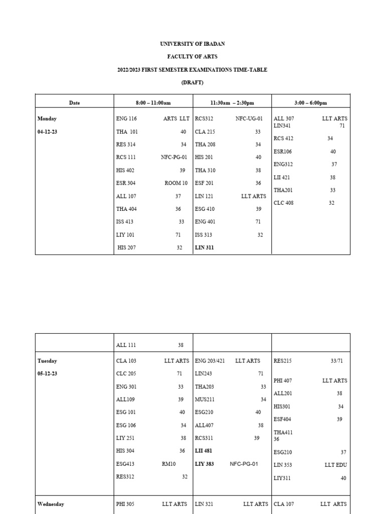 First Semester Examination Timetable | PDF