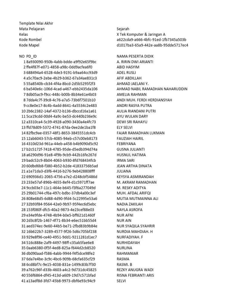 Template Nilai Akhir Mata Pelajaran Sejarah Kelas X Tek Komputer Jaringan A | PDF | Politics Of ...