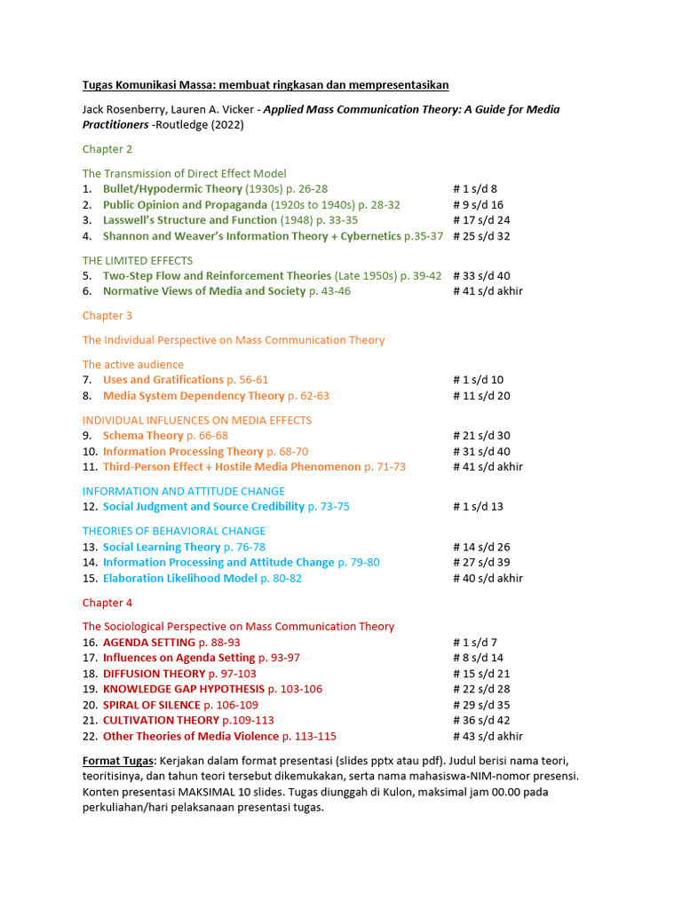 MassComm Assignment | PDF | Communication | Human Communication