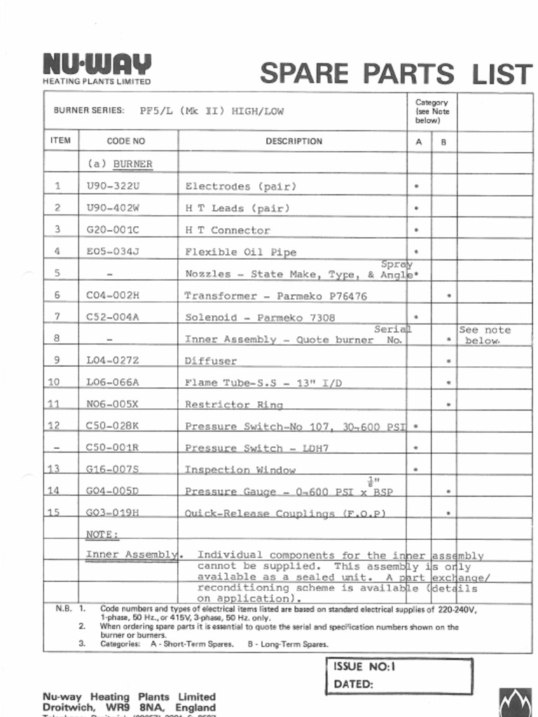 PF5 L Spares List | PDF