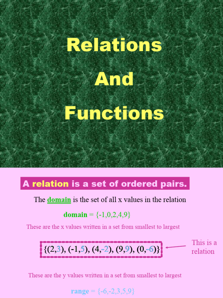 Relations and Functions - General Mathematics | PDF | Function ... Relations and Functions - General Mathematics | PDF | Function ...