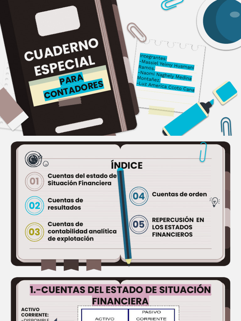 Tipos de Cuentas Contables | PDF | Contabilidad | Estado financiero