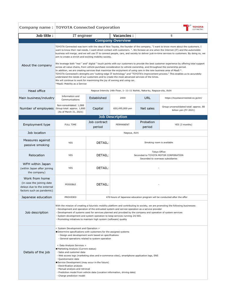 【TOYOTA Connected Corporation】Job Description of IT engineer | PDF ...