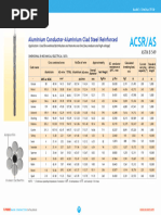 Ultrasonic Testing Level I - Material Data Sheet - Velocity Chart | PDF ...