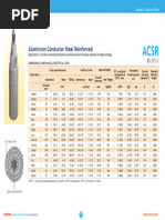 Oil-Insulated Transformer Firewall Guidelines | PDF | Transformer ...