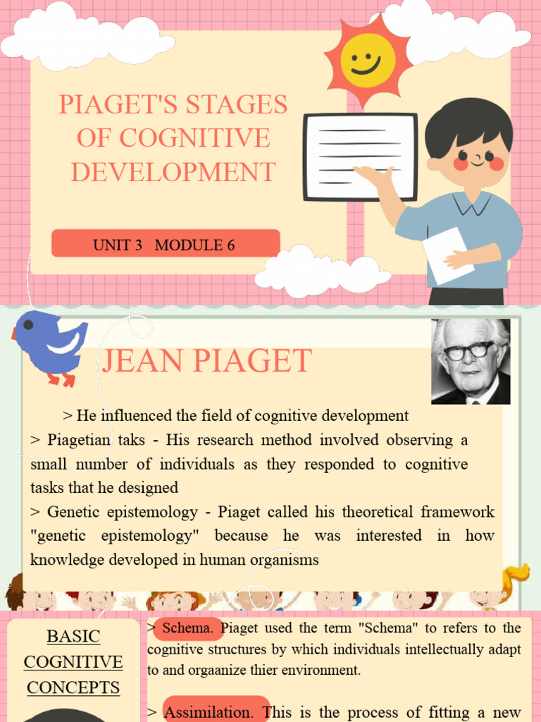 Piaget's Stages of Cognitive Development: Unit 3 Module 6 | Download Free PDF | Cognitive ...