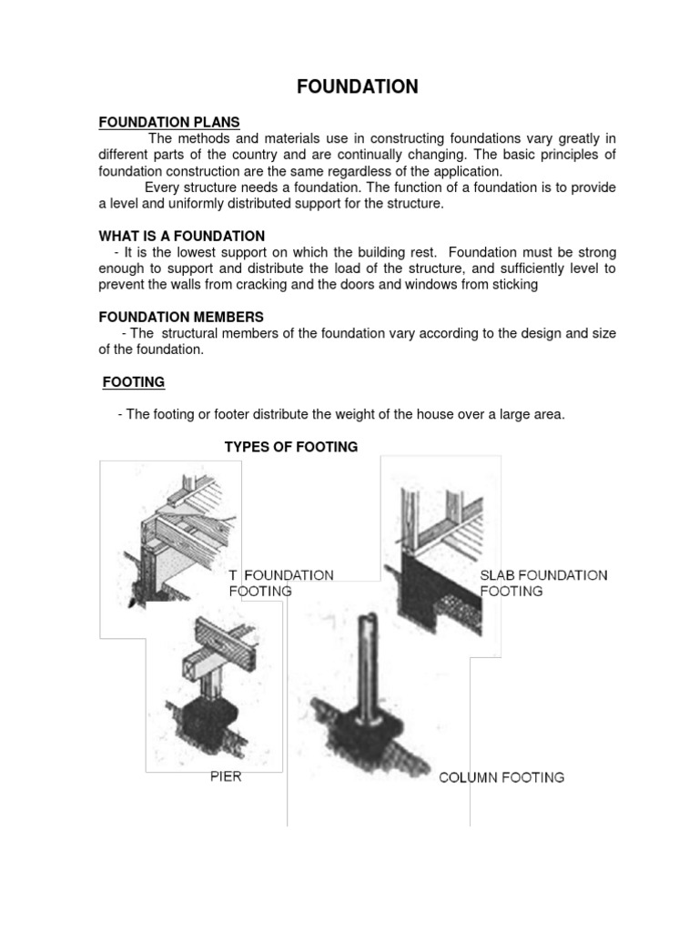 Foundation Plans | PDF | Foundation (Engineering) | Screw