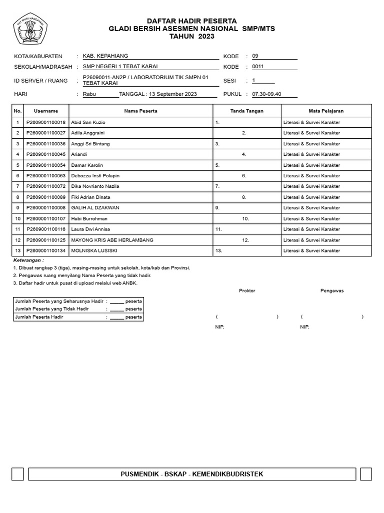 Galdi Daftar Hadir Gelombang Rabu Asesmen Nasional - Tahun 2023 | PDF