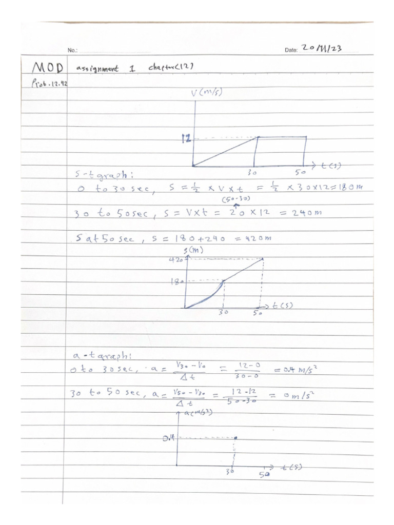 MOD Assignment 1 (ch12) | PDF