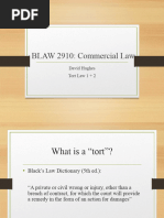 Hotel Duty Manager Checklist Template | PDF