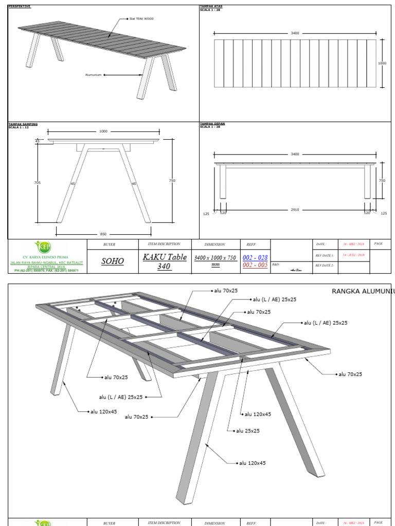 KAKU Table - Rev3 | PDF
