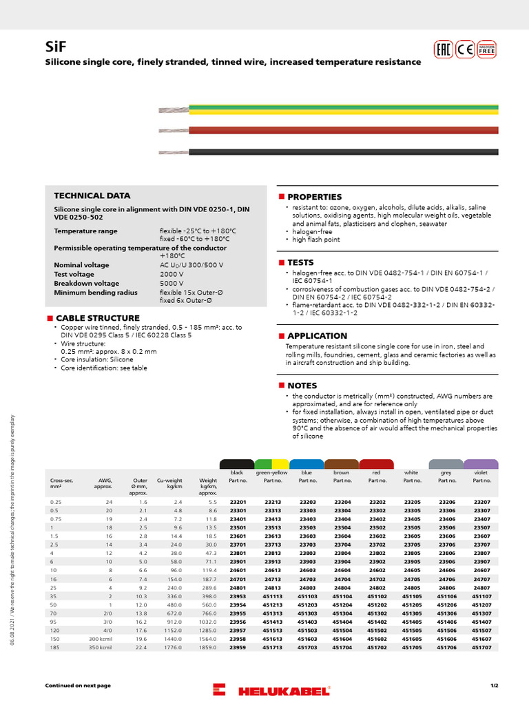 Silicone Single Core, Finely Stranded, Tinned Wire, Increased ...
