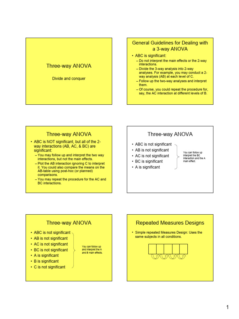 3 Way Anova | PDF | Analysis Of Variance | Teaching Mathematics