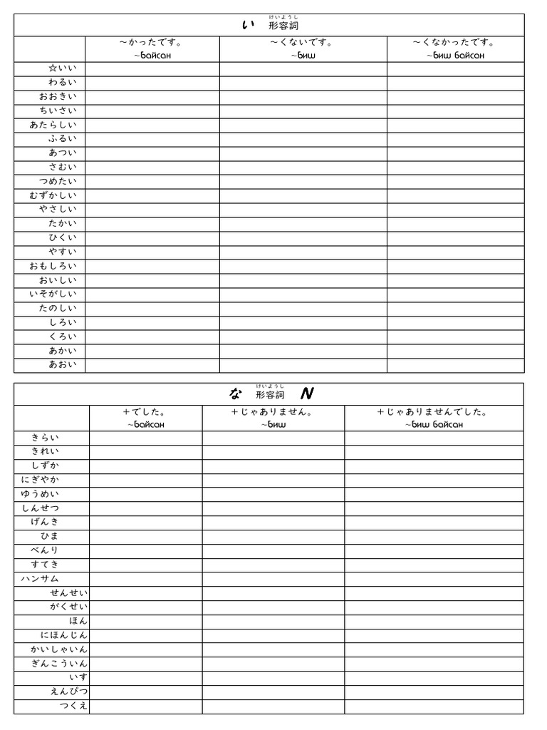 Temdeg Ner Renshuu | PDF