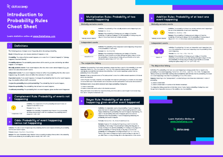 Probability Cheat Sheet | PDF | Probability And Statistics | Mathematics