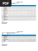 Ocular Site Inspection Checklist: Things Needed | PDF | Nature