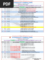 JEE Main 2027 PCM Chapterwise Weightage | PDF