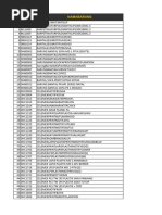 Corel Draw Serial Numbers Collection | PDF | Computers | Technology ...