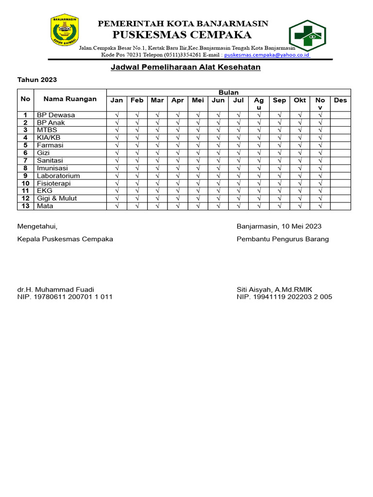 1 4 6 C 1 Jadwal Pemeliharaan Alat Kesehatan Pdf