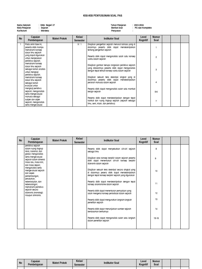 Kisi-Kisi AAS Sejarah Kelas X 2023 | PDF