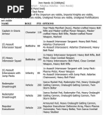 Warhammer 40K Crusade Cards Template | PDF