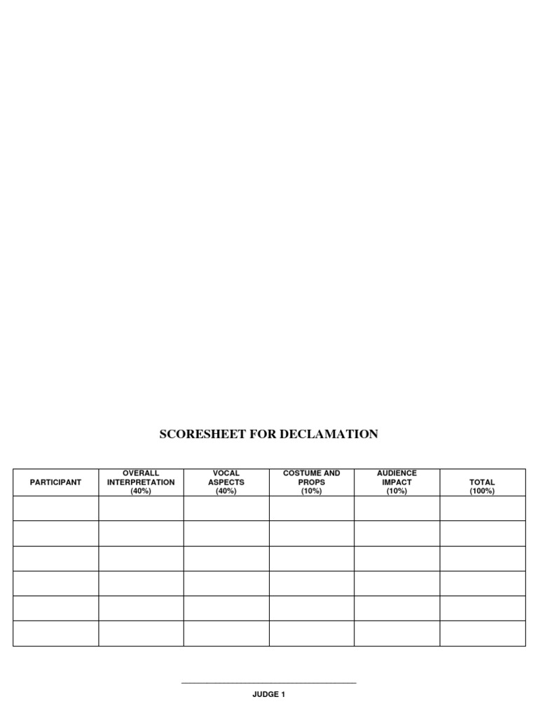 Score and Tabulation Sheets | PDF | Human Communication | Communication