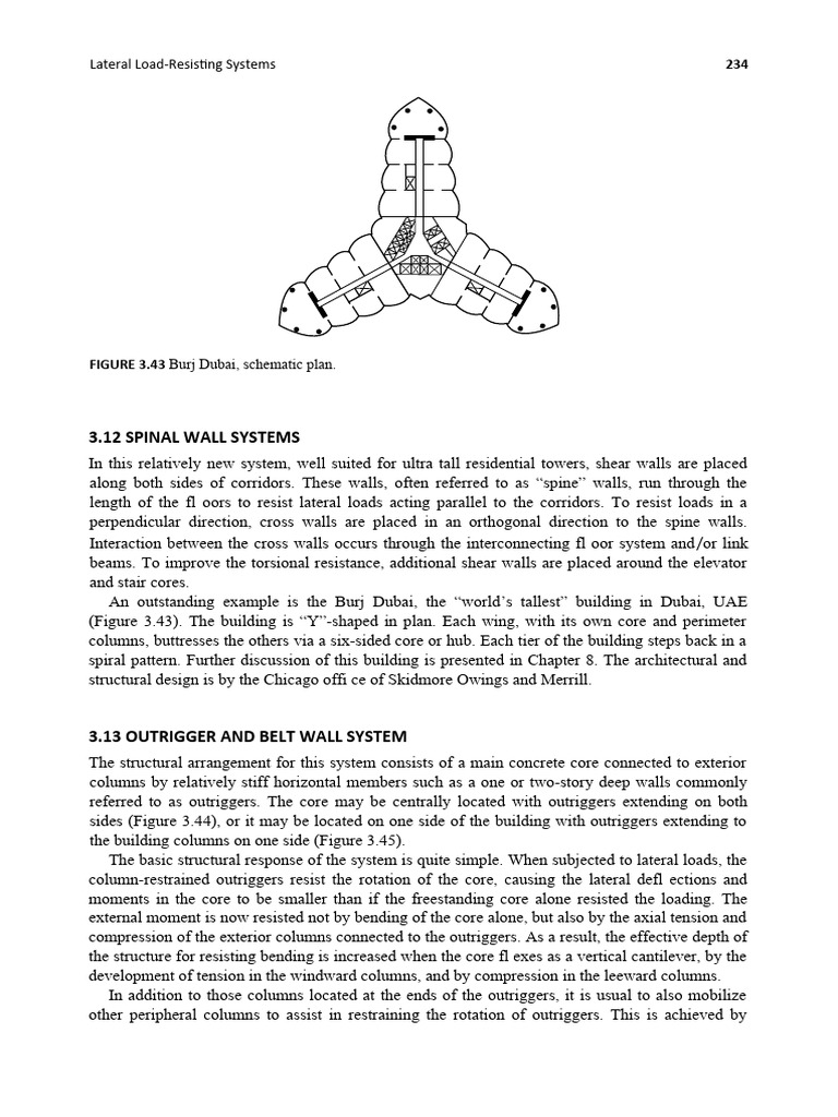Outrigger and Belt Wall Systems Explained | PDF | Column | Stiffness