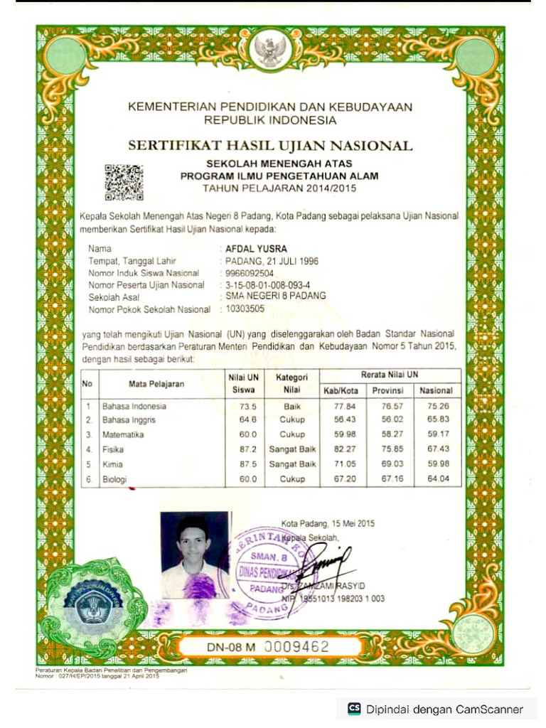 SKHU Afdal Yusra | PDF