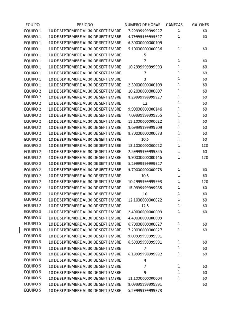 Revision de Acpm - Ultimo 2 | PDF