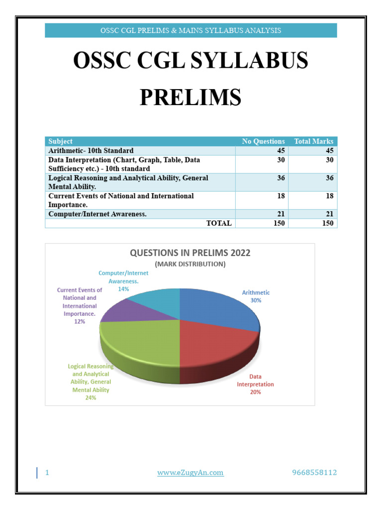 Ossc CGL Syllabus Analysis | PDF | Mathematics | English Language