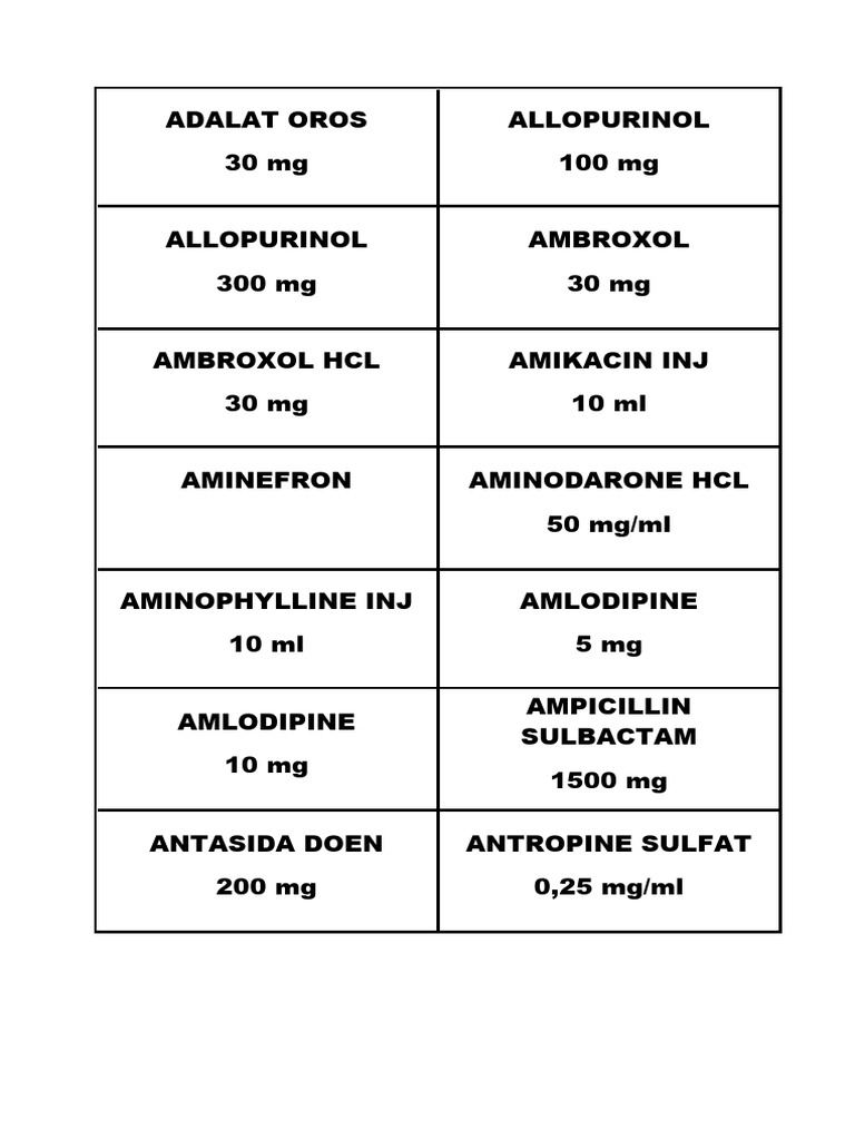 Daftar Label Obat Icu | PDF | Clinical Medicine | Drugs