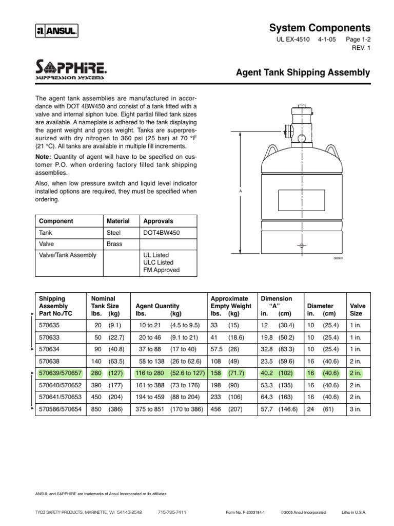 1.-Cilindro Sapphire | PDF | Gases | Equipment