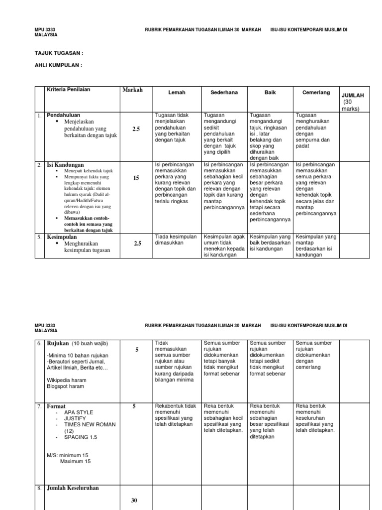 Rubrik Tugasan Ilmiah | PDF