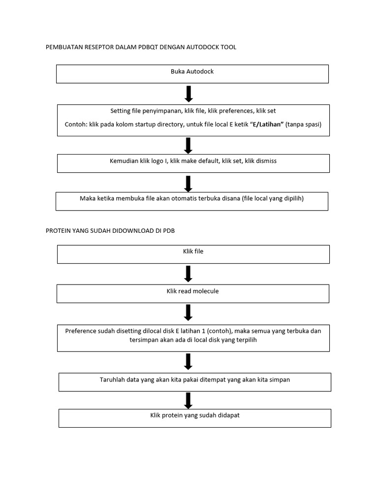 Pembuatan Reseptor PDBQT AutoDock | PDF