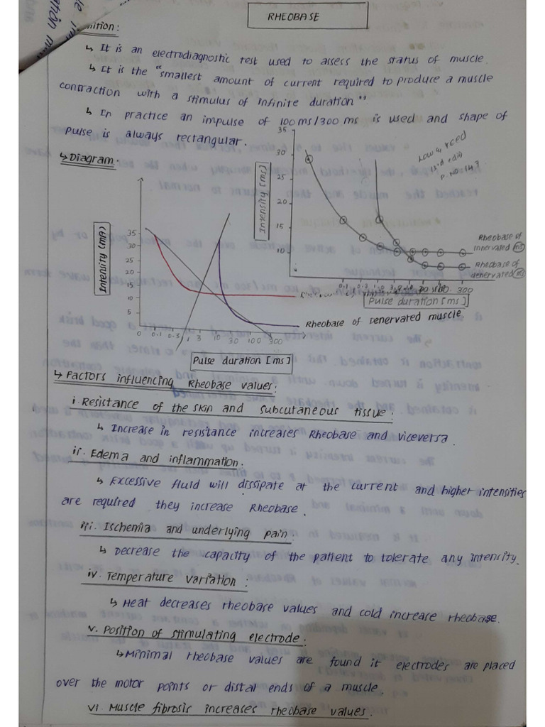 Rheobase and Chronaxie Notes | PDF