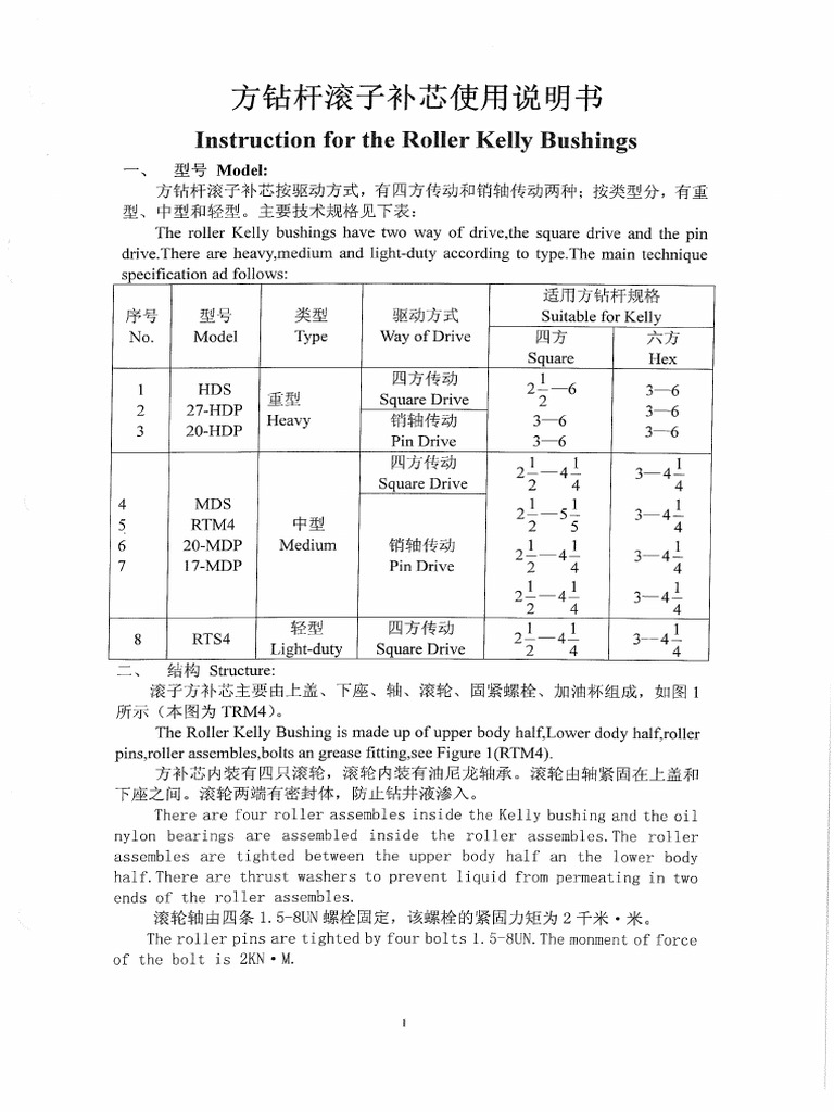 Instruction For The Roller Kelly Bushings | PDF