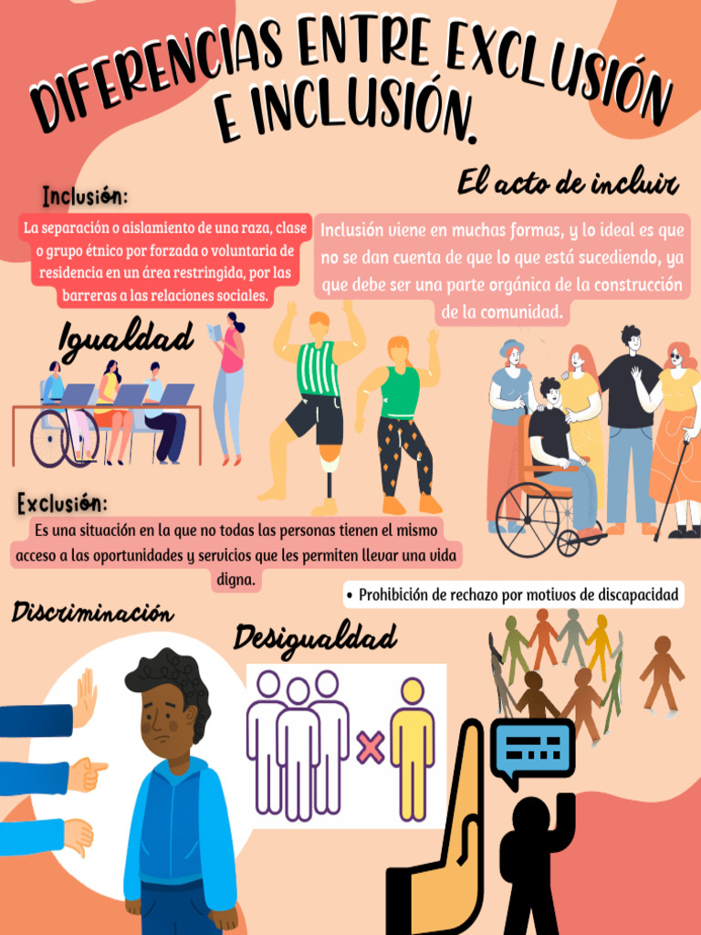 Dif. Inclusion y Exclusion. | PDF