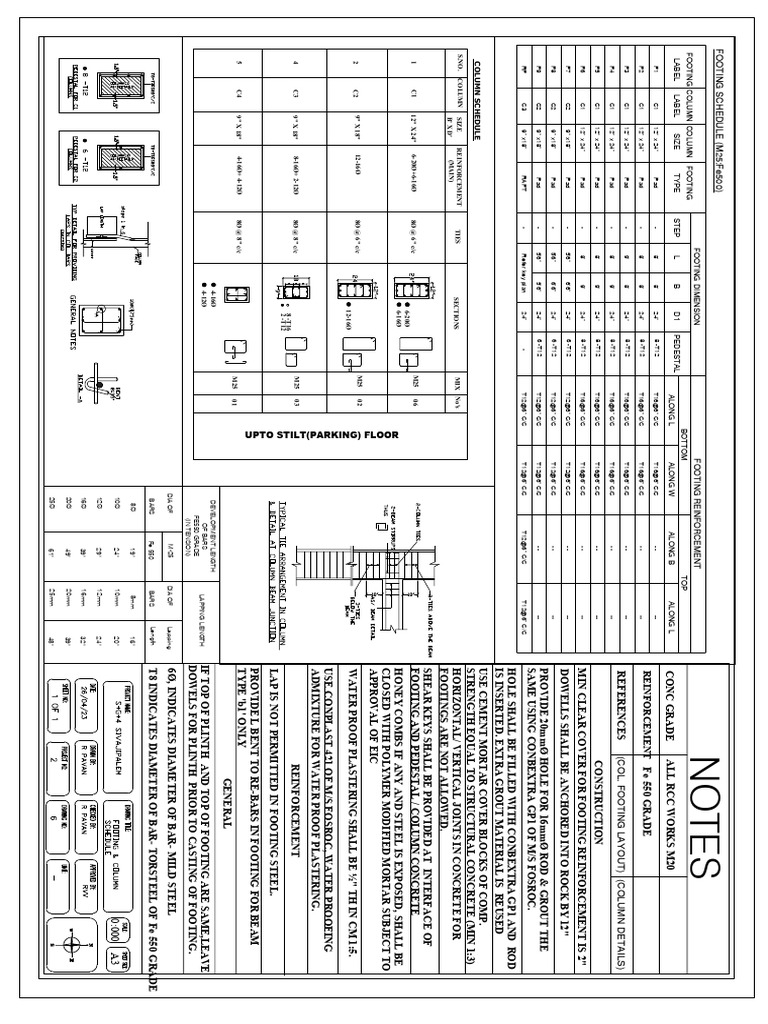S+G+4-Footing and Column Schedule | PDF | Concrete | Structural Engineering S+G+4-Footing and Column Schedule | PDF | Concrete | Structural Engineering