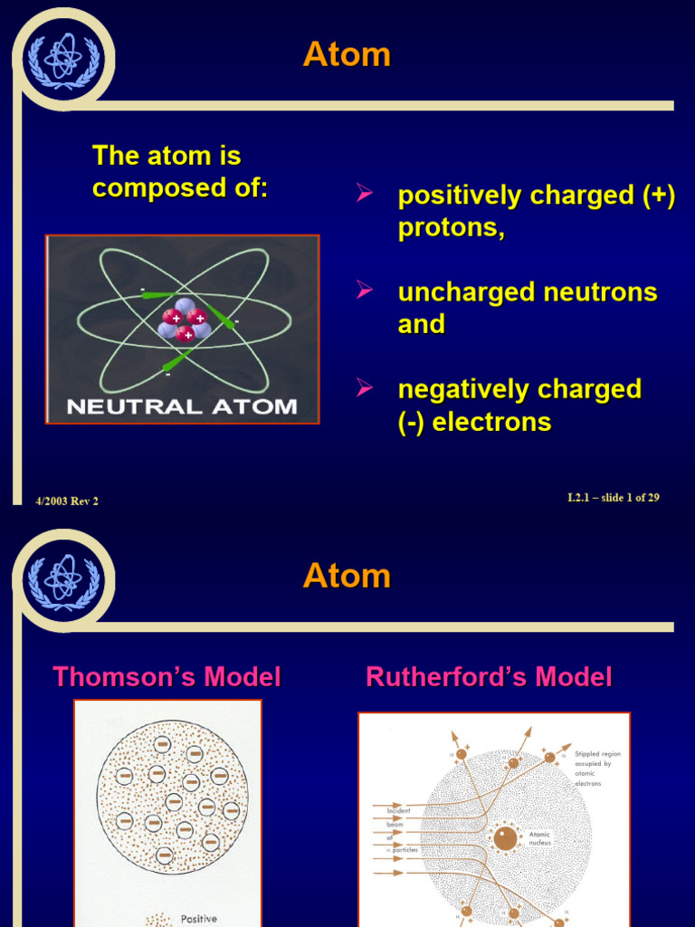 1.basic Nuclear Physics | PDF | Neutron | Atoms