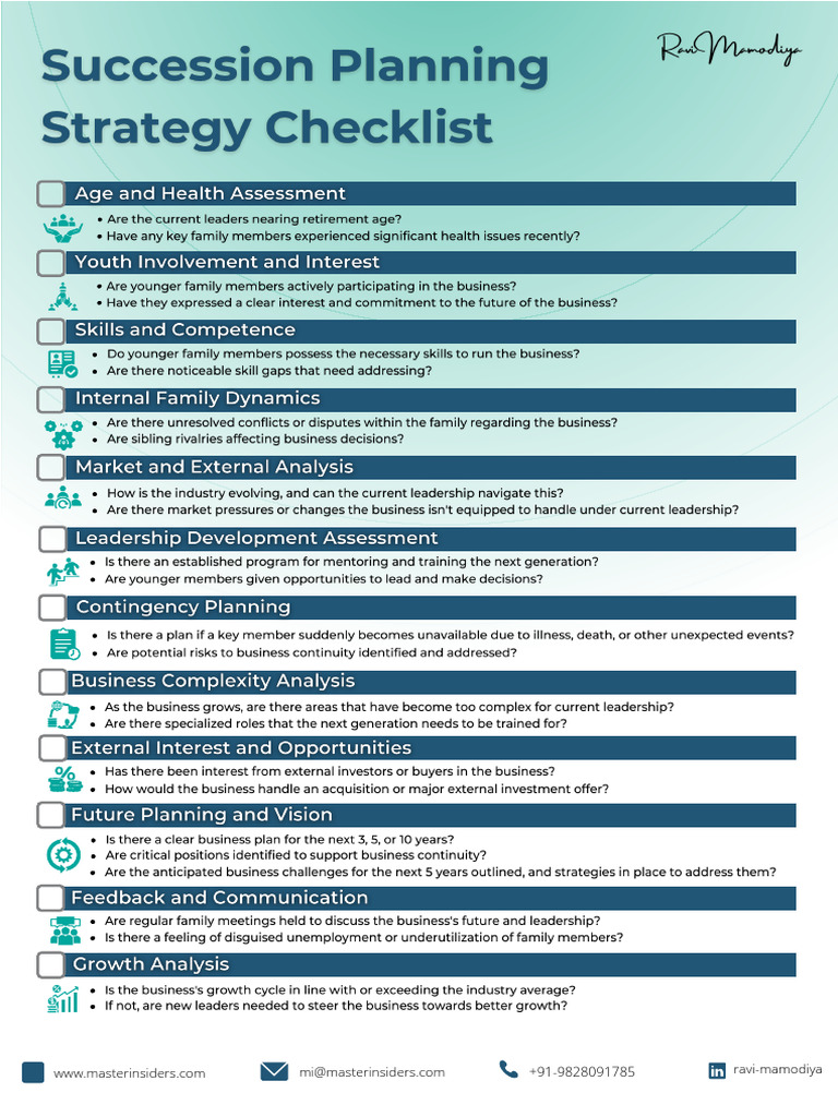 Succession Planning Checklist - CA Ravi Mamodiya | PDF
