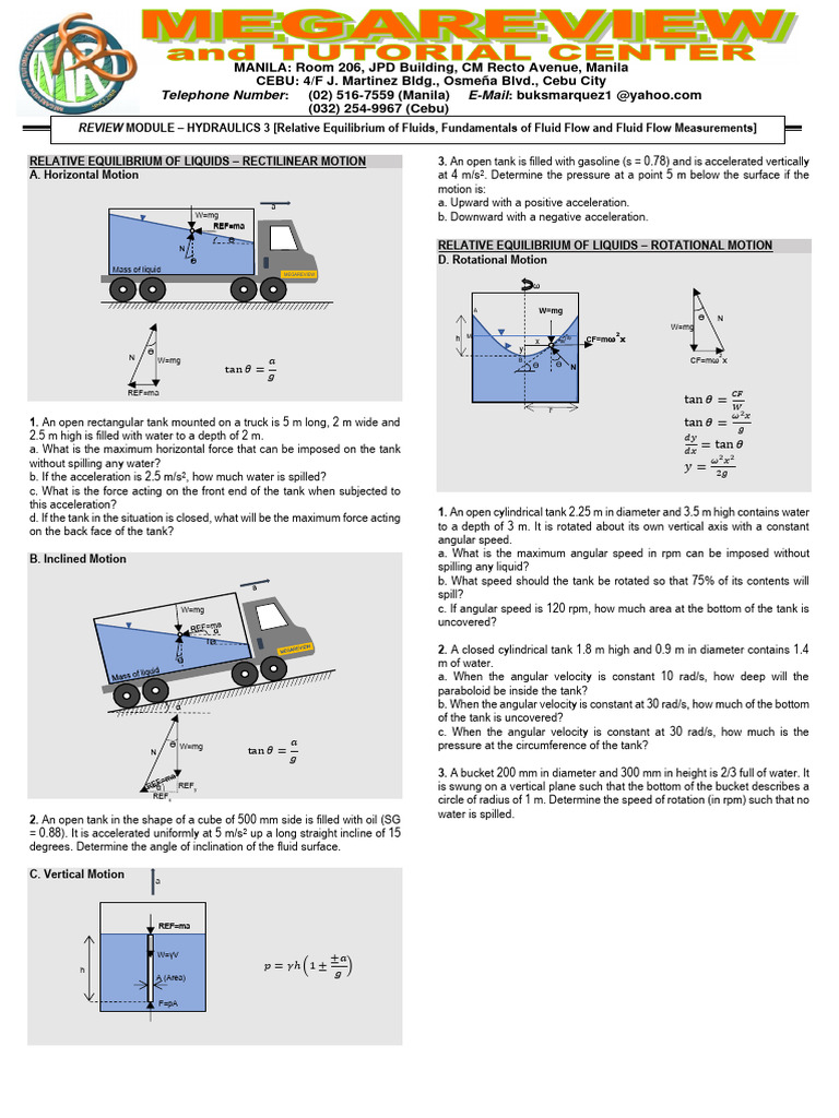 Review Module 18 - Hydraulics 3 (Part 1) | Download Free PDF | Speed ...