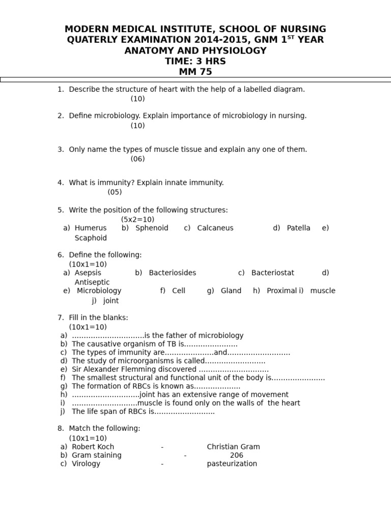 GNM Question Paper | PDF