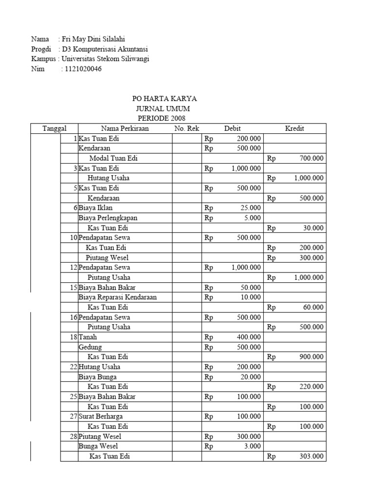 Tugas Lab Dasar Akuntansi JU-2 | PDF