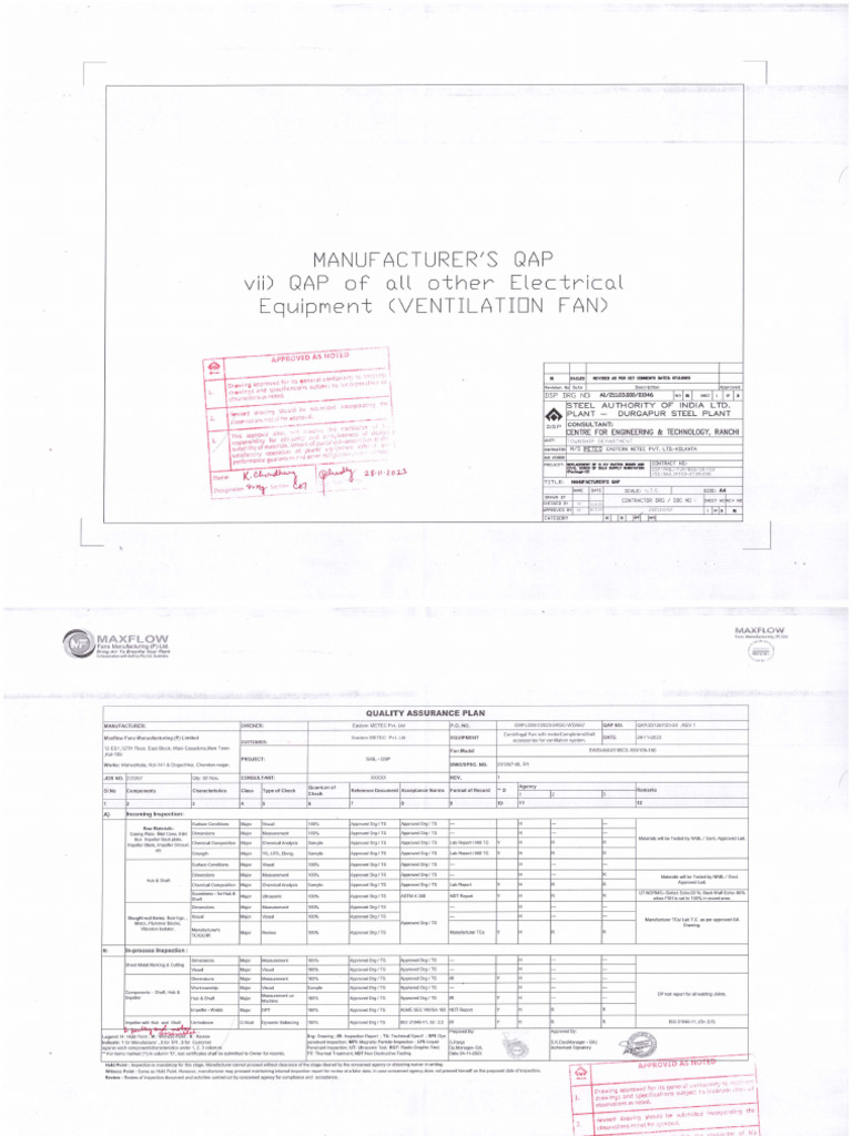 SCAN QAP Pressurised Ventilation Fan | PDF
