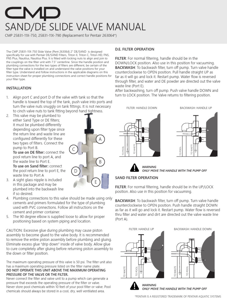 Sand/De Slide Valve Manual: Do Not Operate This Unit Above The Maximum ...