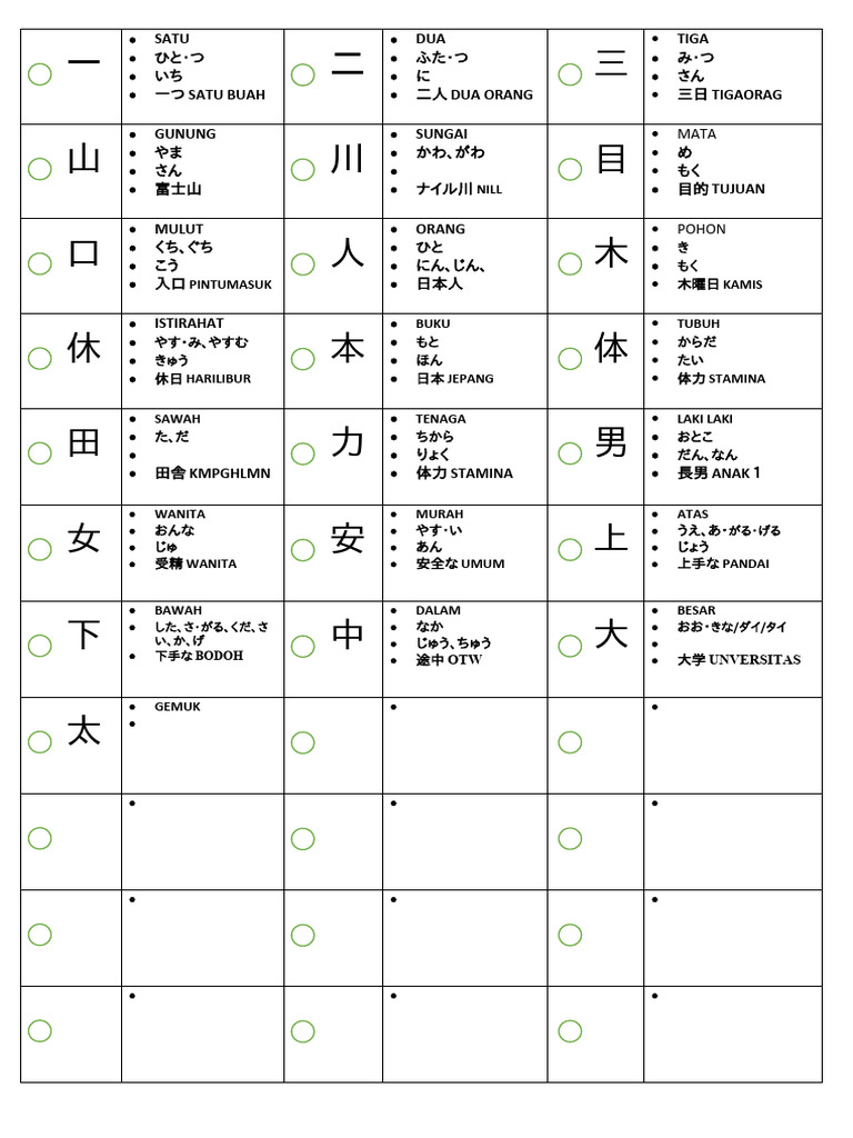 KANJI | PDF